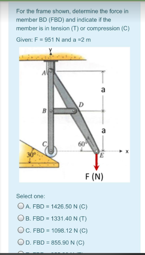 Solved For the frame shown, determine the force in member BD | Chegg.com