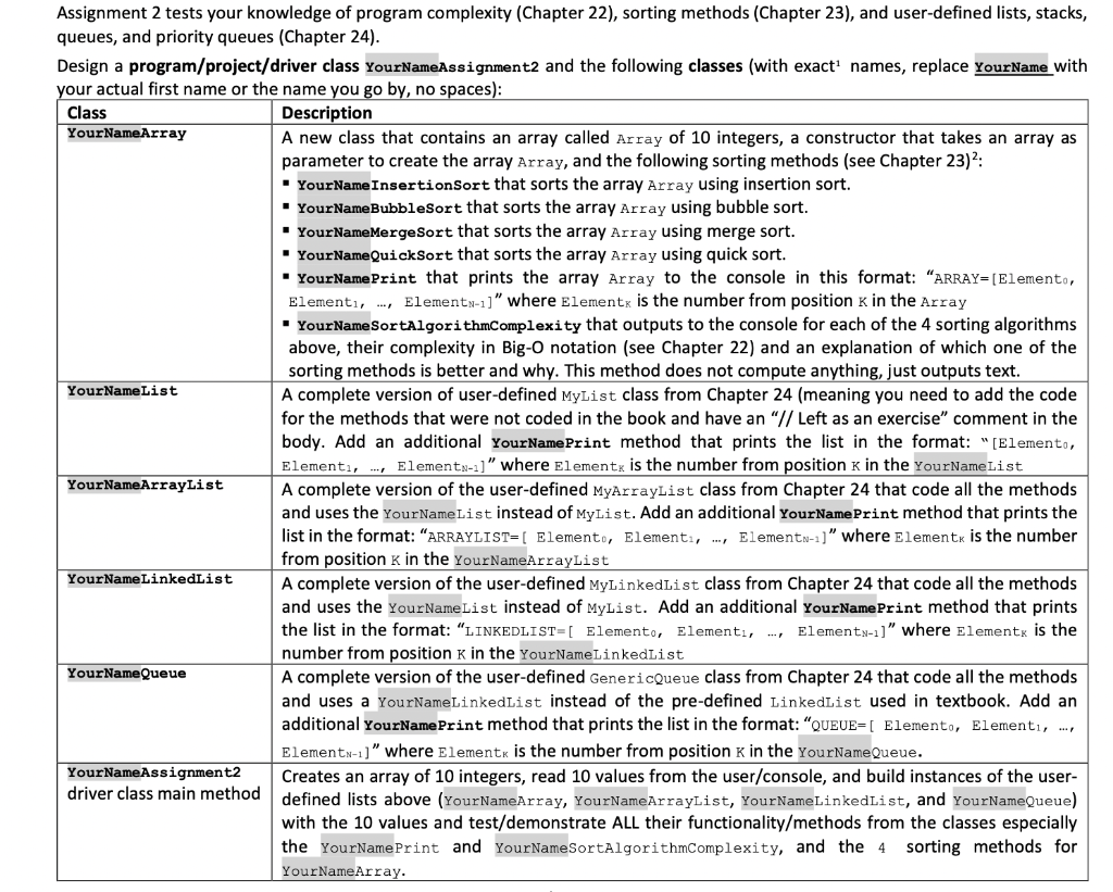 Solved Assignment 2 Tests Your Knowledge Of Program 
