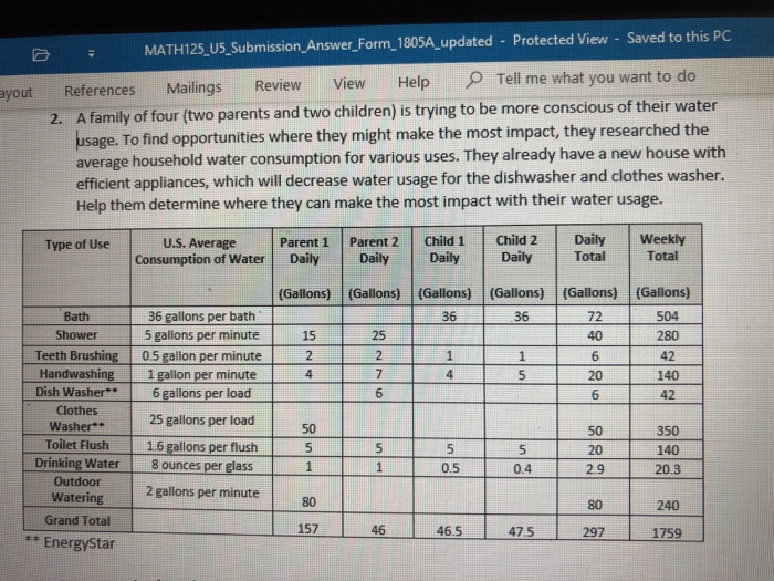 Solved MATH125 US Submission Answer Form_1805A updated - | Chegg.com