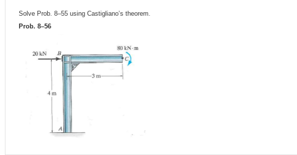 Solved Solve Prob. 8-55 using Castigliano's theorem. Prob. | Chegg.com