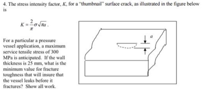 Solved 4. The stress intensity factor, K, for a "thumbnail" | Chegg.com