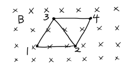 Solved Consider a multiconnected wire system shown below, | Chegg.com