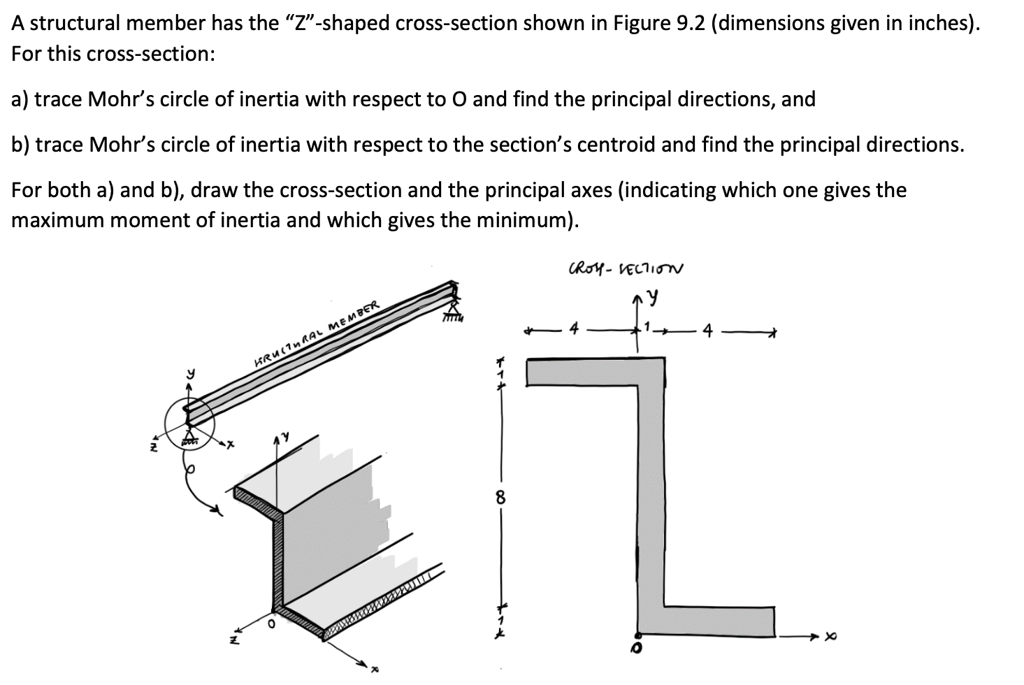 A structural member has the "Z"-shaped cross-section | Chegg.com