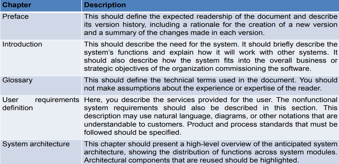 This question is related to software engineering. | Chegg.com