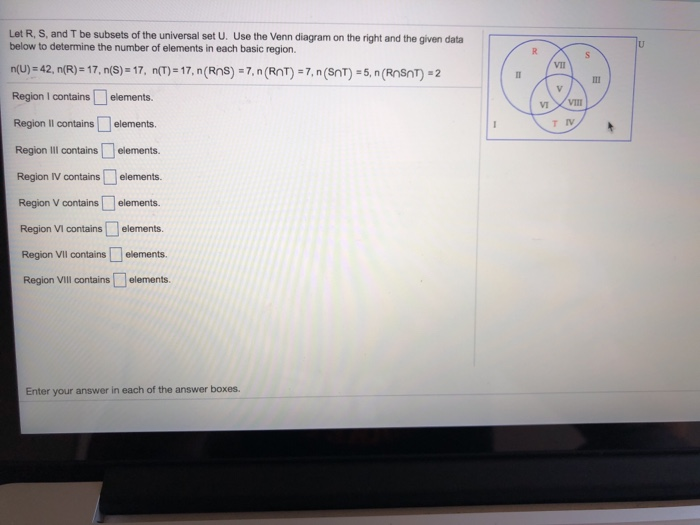 Solved Let R, S, and T be subsets of the universal set U. | Chegg.com