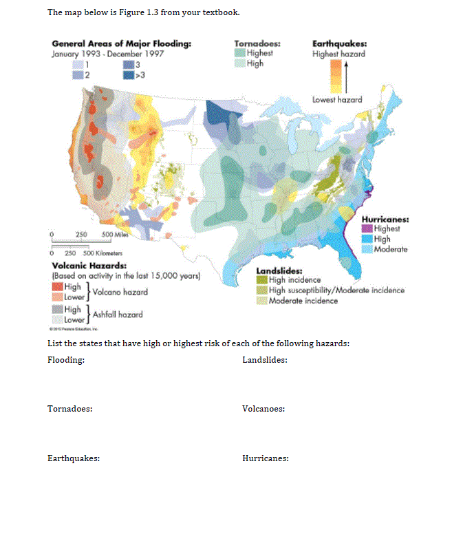 Solved This is part of a lab about a figure that I am | Chegg.com