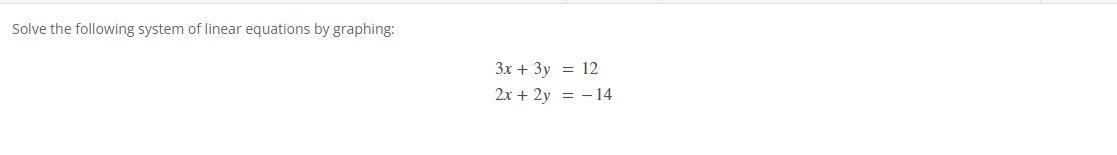 Solve the following system of linear equations by | Chegg.com