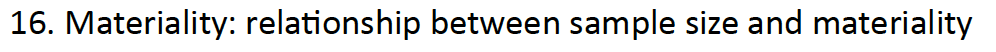 Solved 16. Materiality: relationship between sample size and | Chegg.com