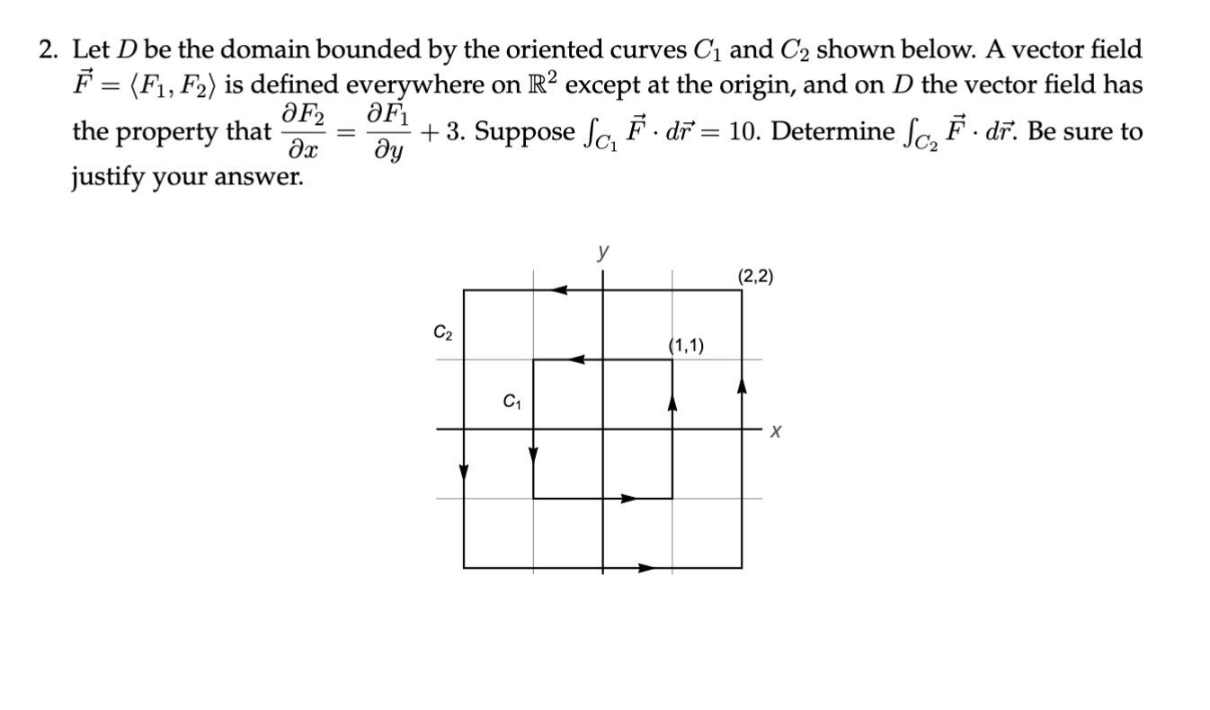 Solved 2. Let D be the domain bounded by the oriented curves | Chegg.com