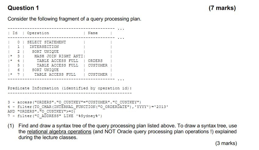 Solved Question 1 (7 marks) Consider the following fragment | Chegg.com