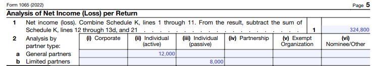 Partnership Tax Return ProblemChristy Albright and | Chegg.com