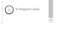 Solved G) V-shaped valley cirque | Chegg.com