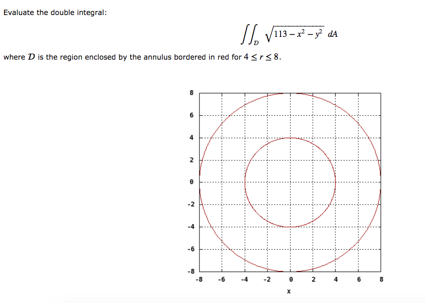 Solved Evaluate the double integral where D is the region | Chegg.com