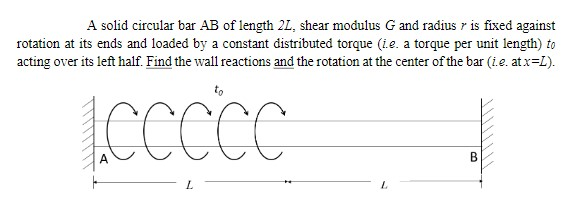 Solved A solid circular bar AB of length 2L, shear modulus G | Chegg.com