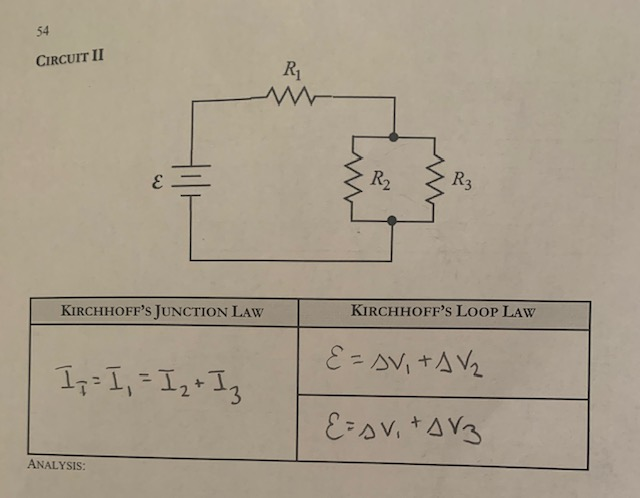 Solved CIRCUIT II R1 KIRCHHOFF'S JUNCTION LAW KIRCHHOFF'S | Chegg.com