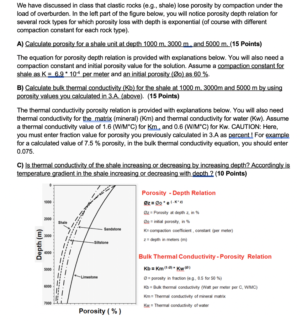 We have discussed in class that clastic rocks (e.g., | Chegg.com