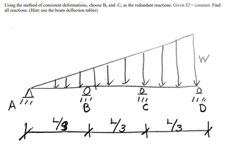 Solved Using the method of consistent deformations, choose | Chegg.com