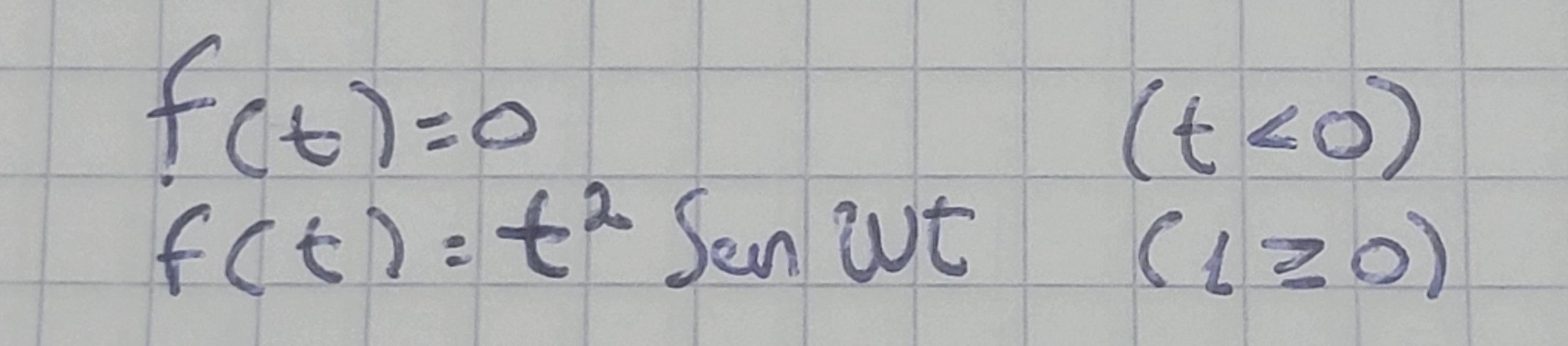 Solved f(t)=0 f(t)= +² Sen wt t (t | Chegg.com