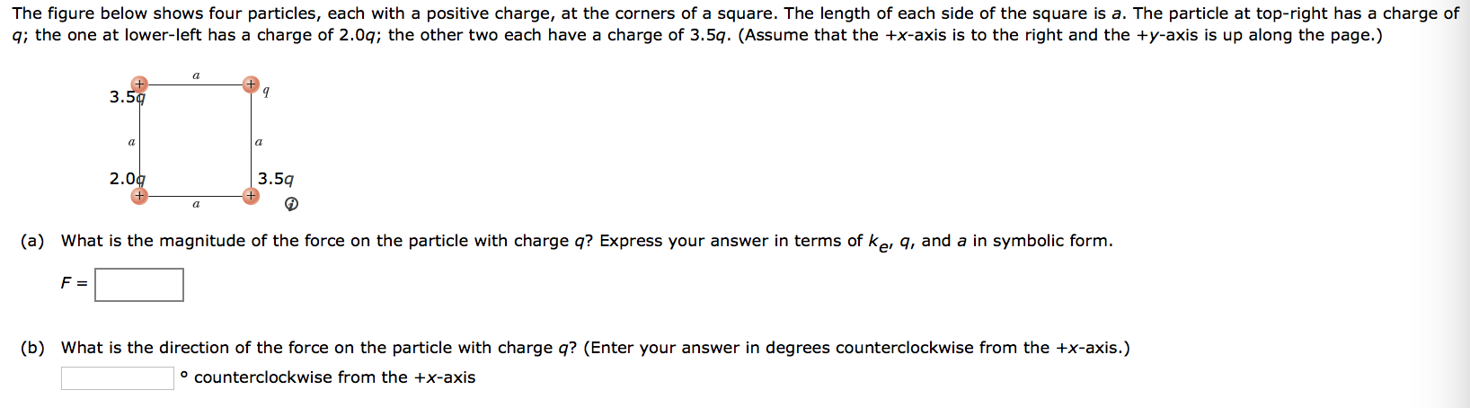 Solved The figure below shows four particles, each with a | Chegg.com