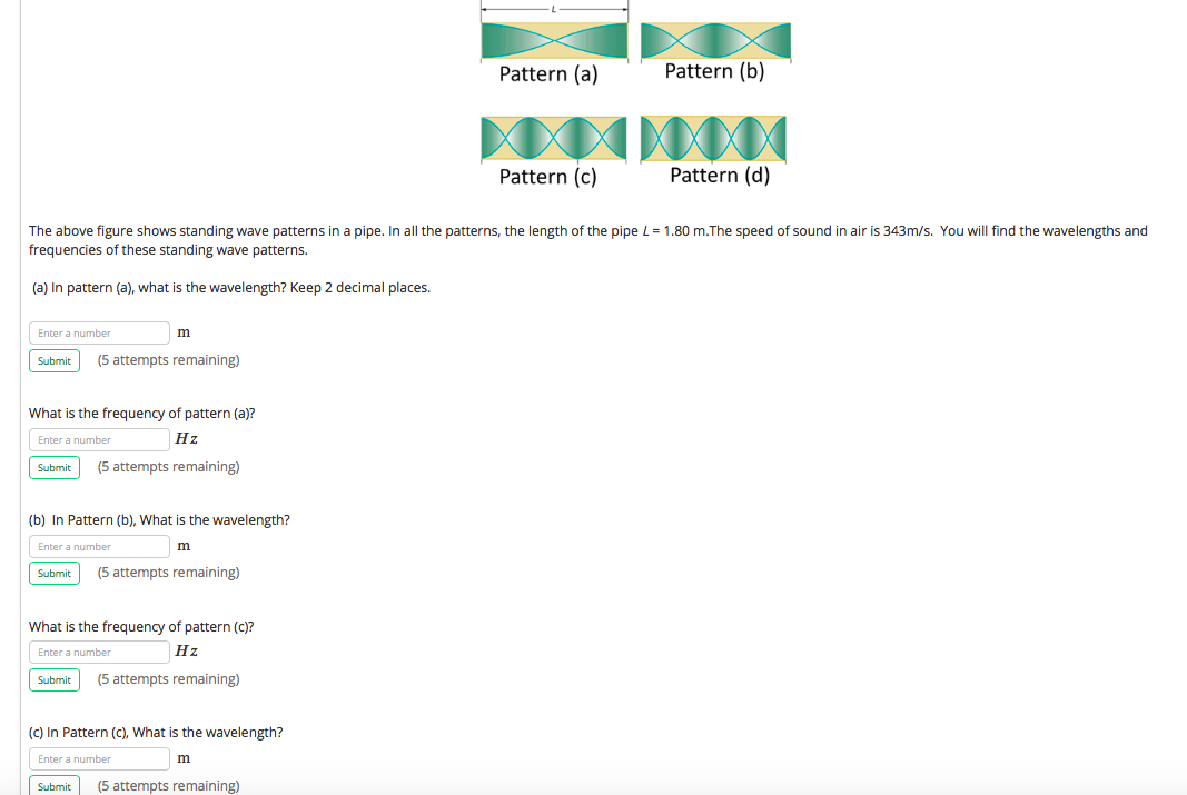 Solved Pattern (a) Pattern (b) Pattern (c) Pattern (d) The | Chegg.com