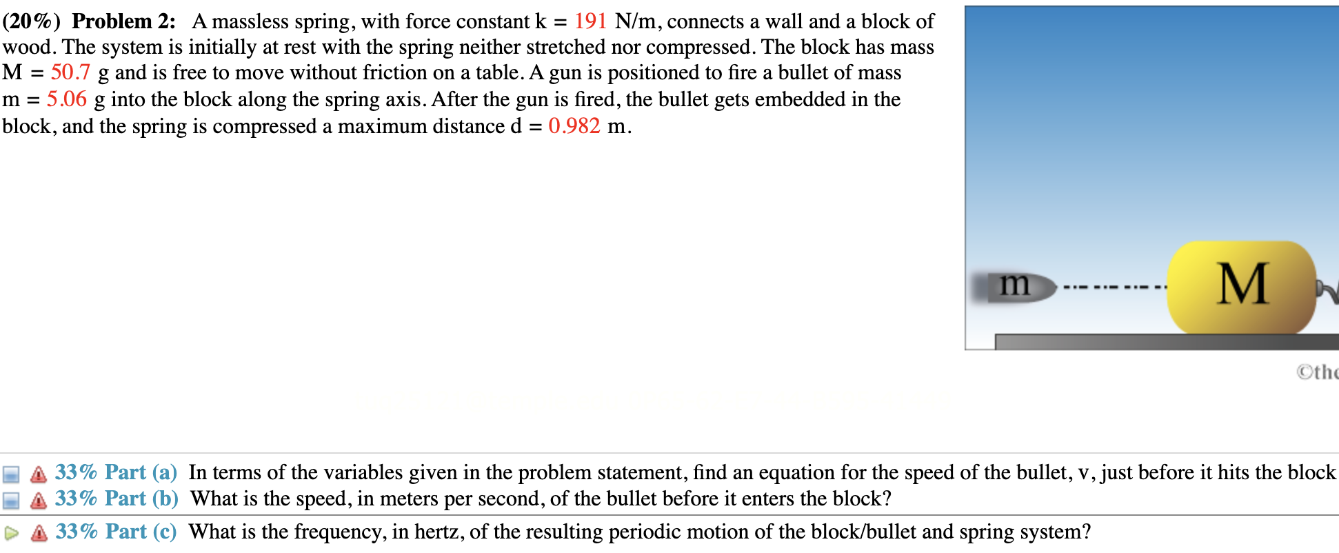 Solved (20\%) Problem 2: A massless spring, with force | Chegg.com