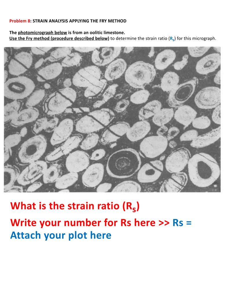 Solved Problem 8: STRAIN ANALYSIS APPLYING THE FRY METHOD | Chegg.com