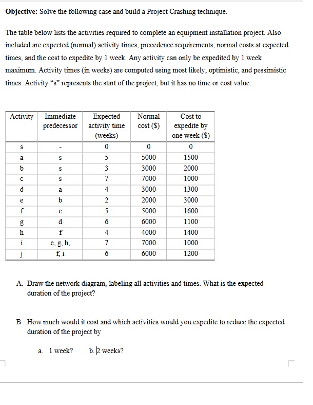Objective: Solve the following case and build a | Chegg.com