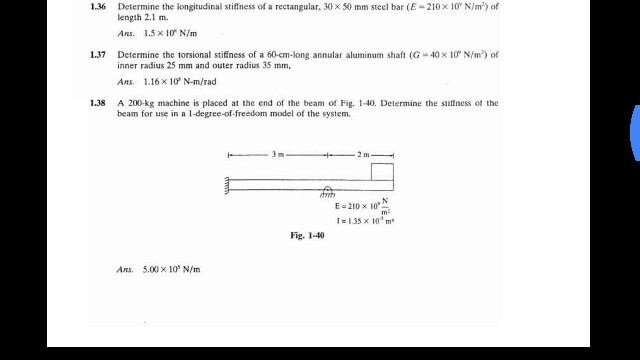 Solved 1.36 Determine the longitudinal stiffness of a | Chegg.com