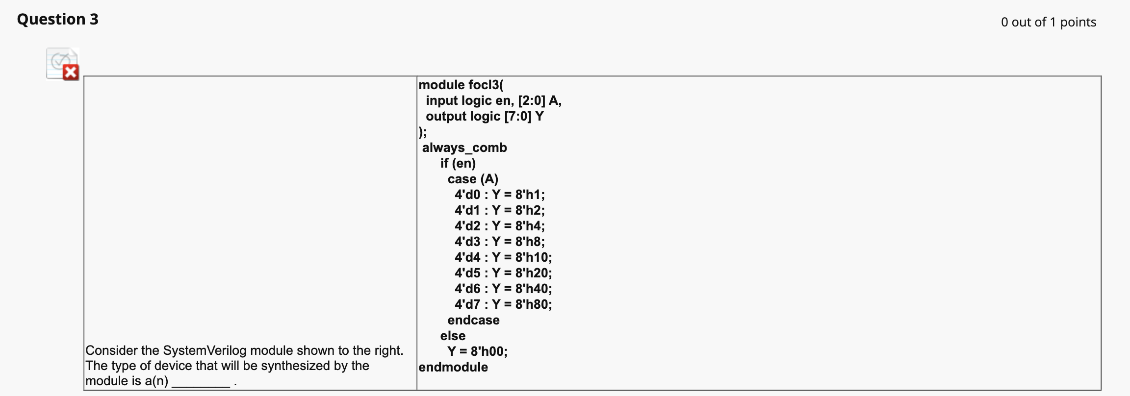 Solved Question 3 | Chegg.com