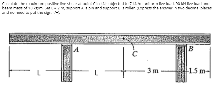 Solved Calculate the maximum positive live shear at point in | Chegg.com