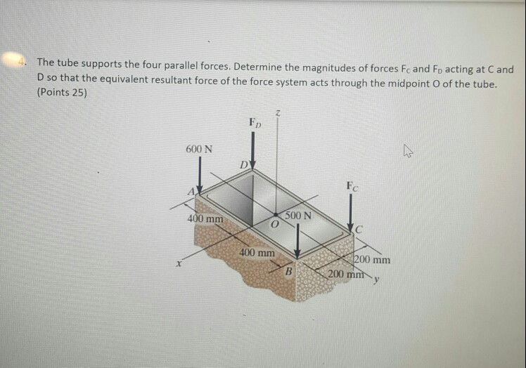 Solved The tube supports the four parallel forces. Determine | Chegg.com