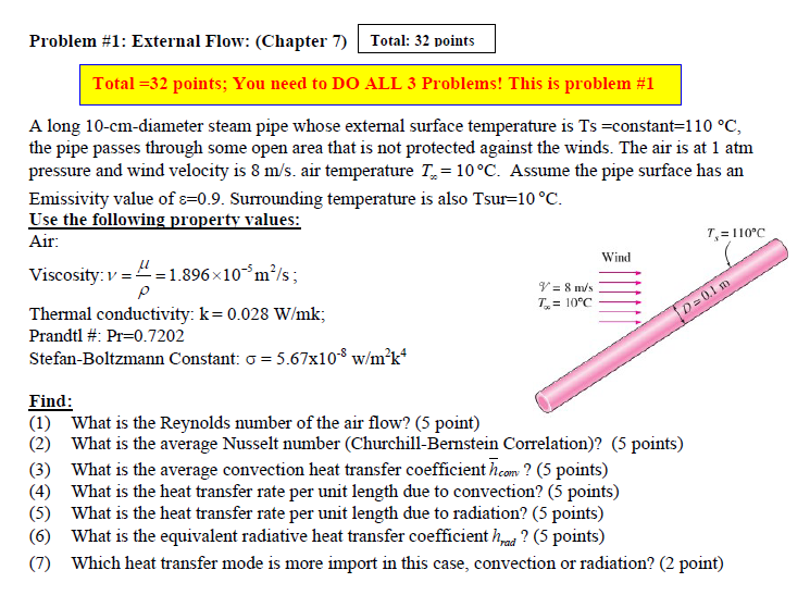 Solved MECHANICAL ENGINEERING HEAT TRANSFER Advanced | Chegg.com