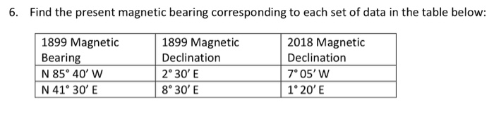 Solved 6. Find the present magnetic bearing corresponding to | Chegg.com