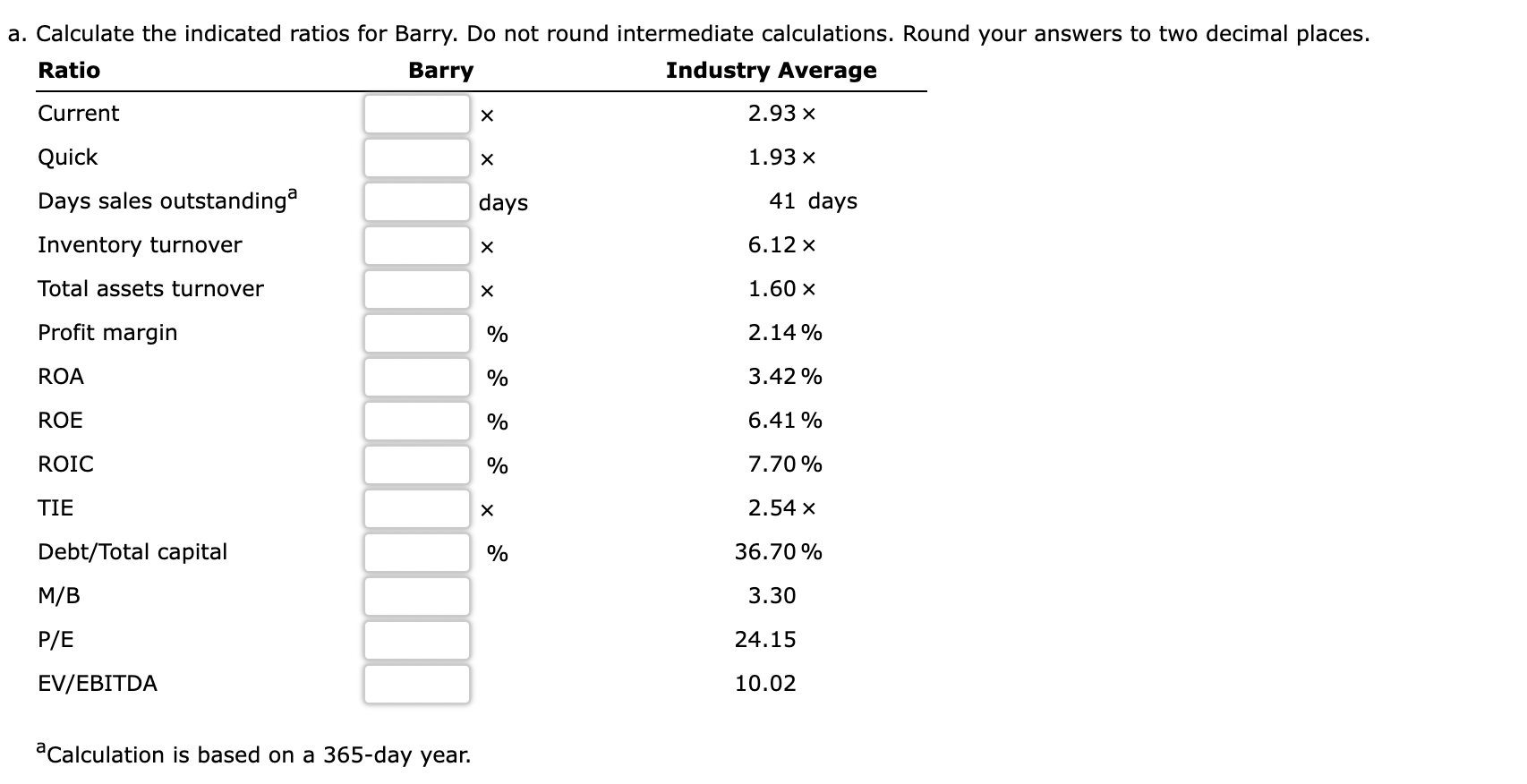 Solved Data for Barry Computer Co. and its industry averages | Chegg.com