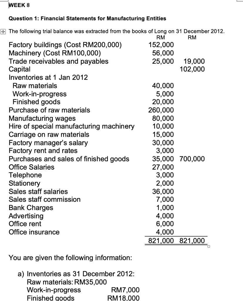 Solved Question 1: Financial Statements for Manufacturing | Chegg.com
