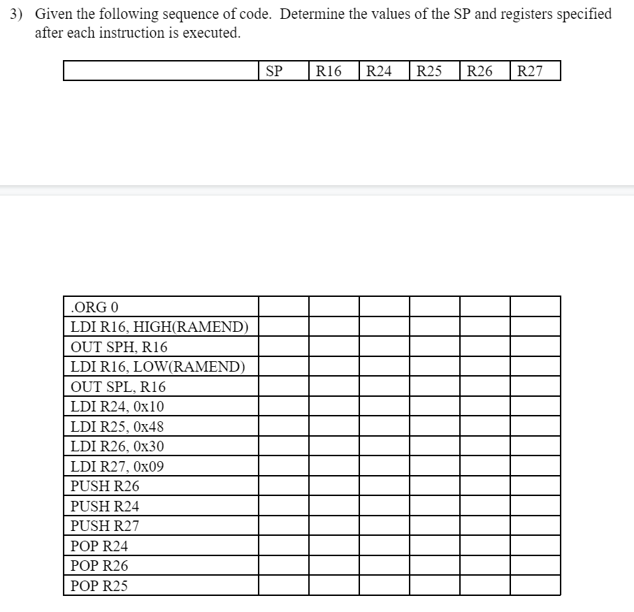Solved Given the following sequence of code. Determine the | Chegg.com