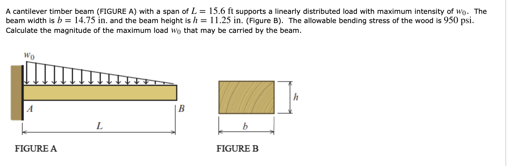 What Is The Section Modulus Z For A Rectangular Section at Maddison ...
