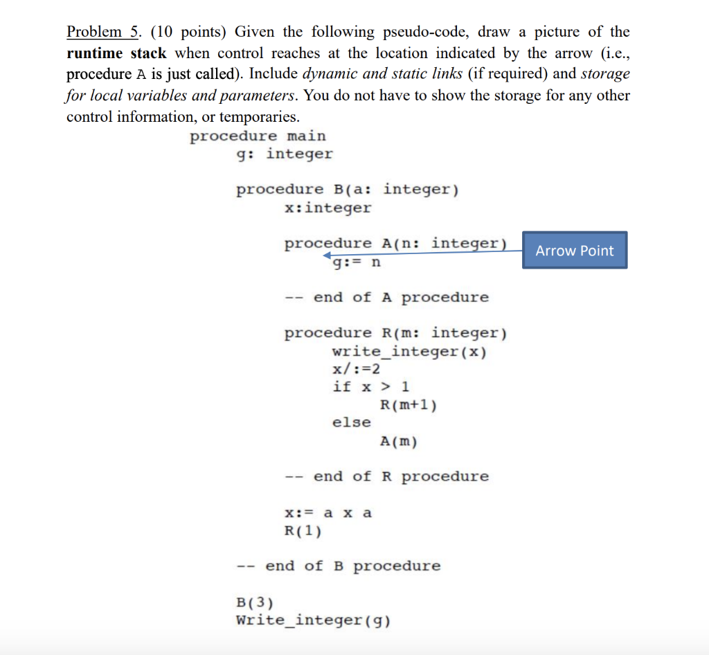 Given The Following Pseudo Code Draw A Picture Of 