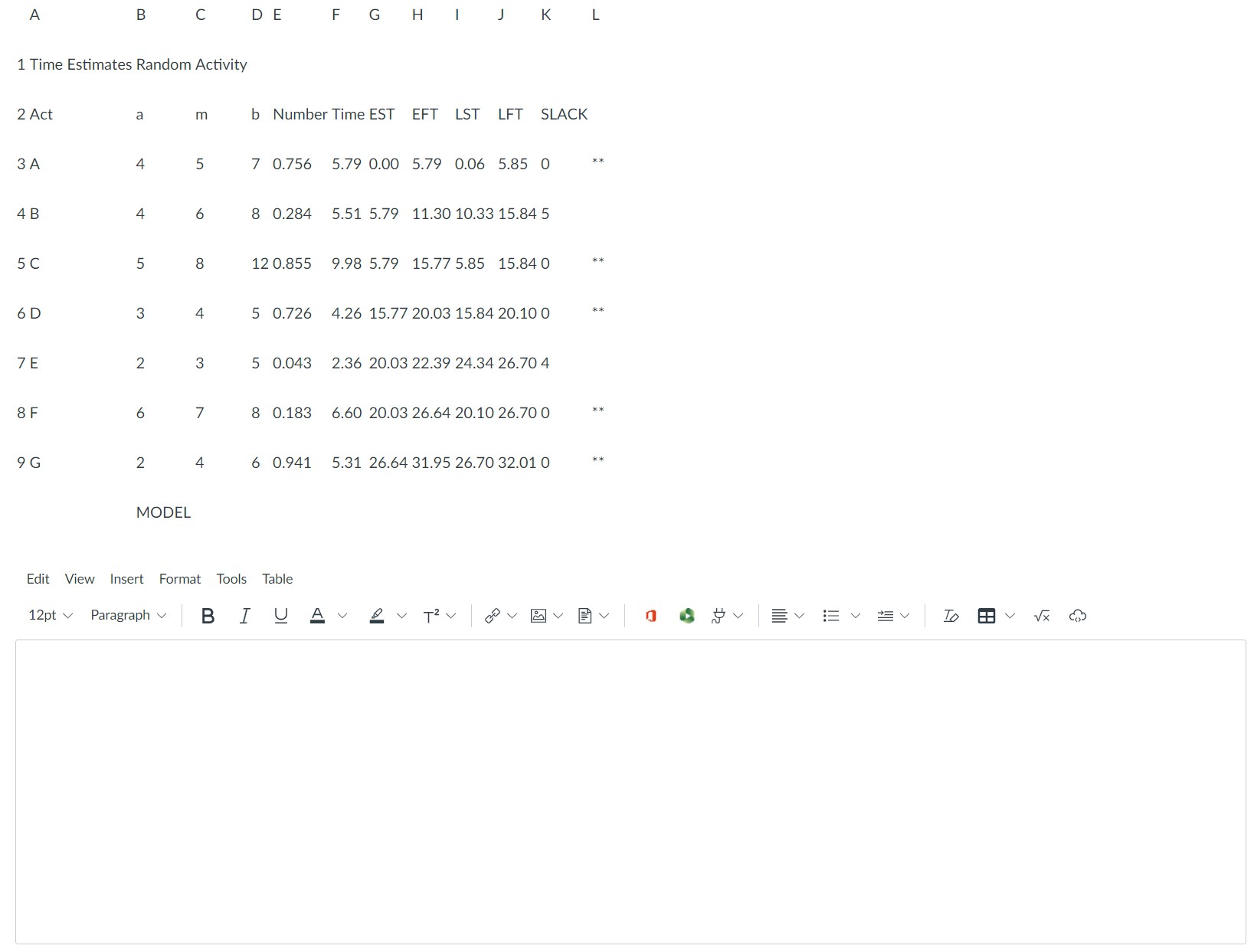 Solved A company wants to use PERT to manage a project. It | Chegg.com
