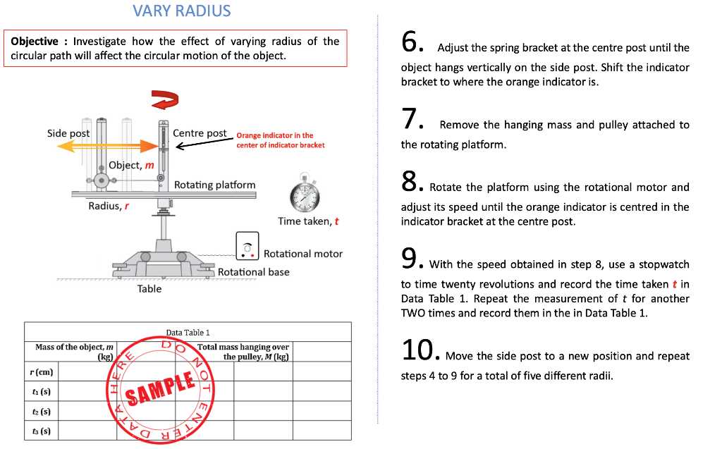 a) Based on the experimental setup in the laboratory | Chegg.com