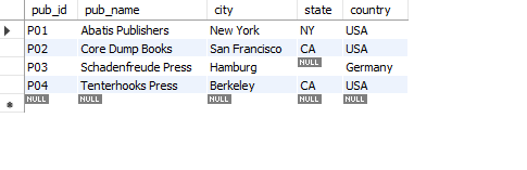 Solved Create the following queries for the “books” | Chegg.com