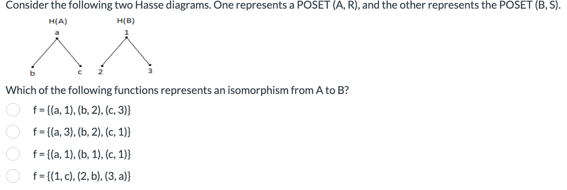Solved Consider the following two Hasse diagrams. One | Chegg.com
