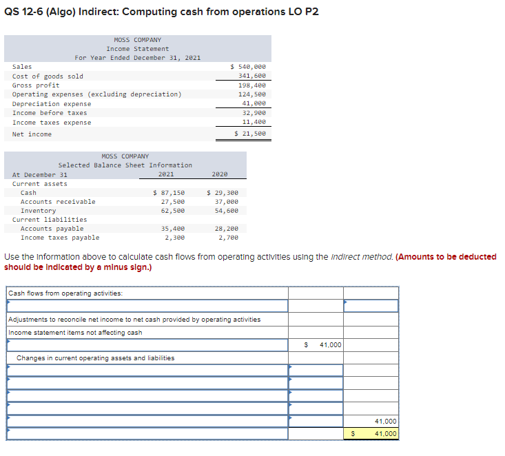 Solved QS 12-6 (Algo) Indirect: Computing cash from | Chegg.com