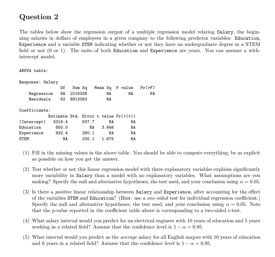 Solved The tables below show the regression output of a | Chegg.com