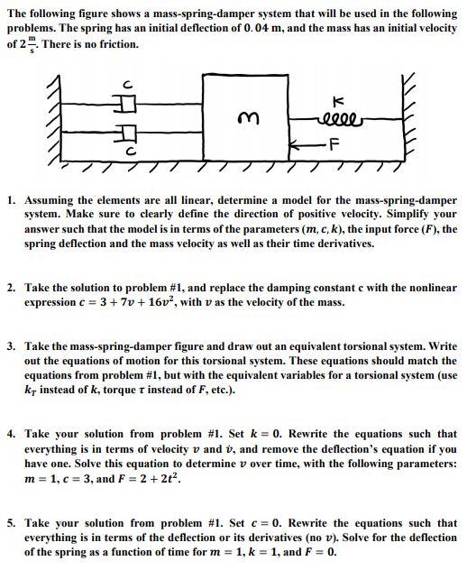 Solved The following figure shows a mass-spring-damper | Chegg.com