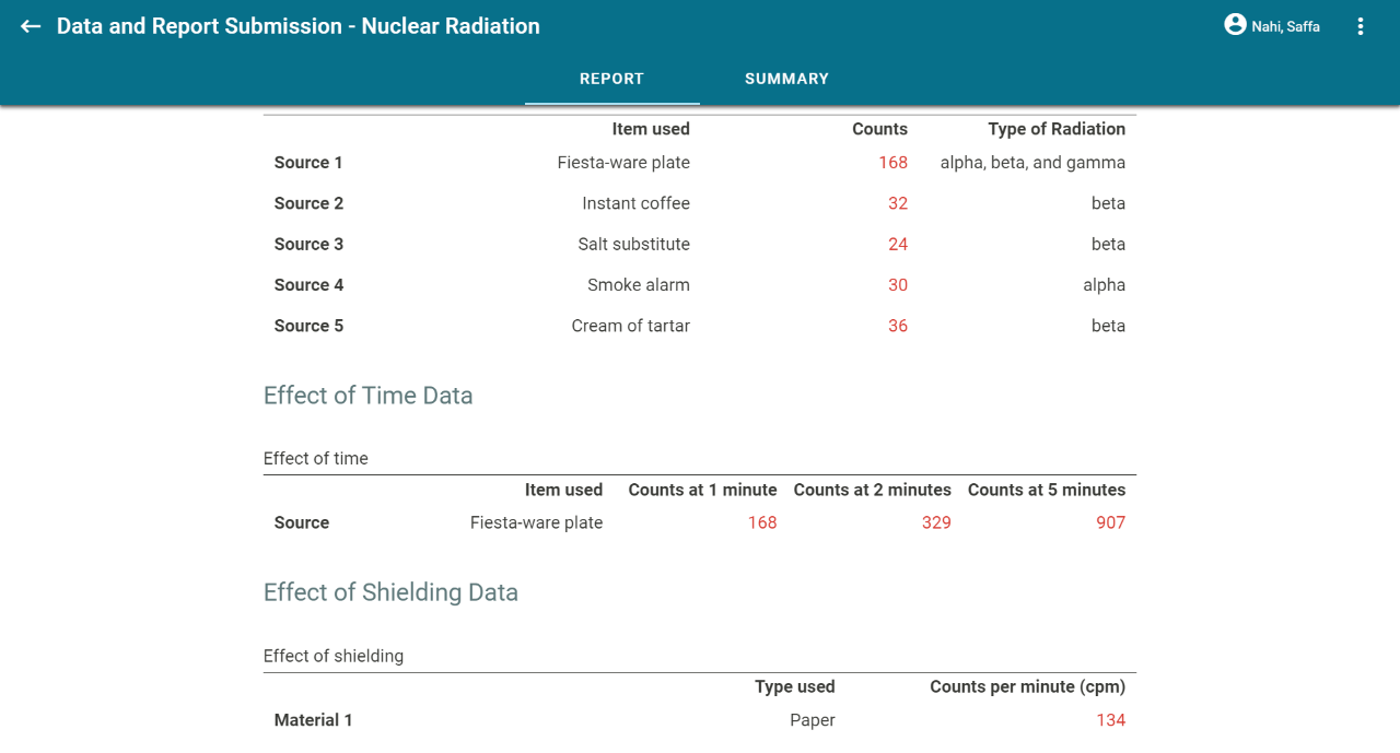 Solved + Data and Report Submission - Nuclear Radiation | Chegg.com
