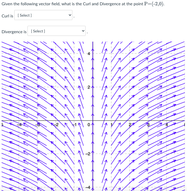 Solved Given the following vector field, what is the Curl | Chegg.com