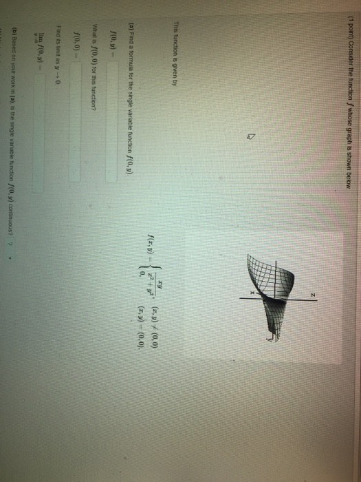 Solved 1 Point Consider The Function F Whose Graph Is 0550