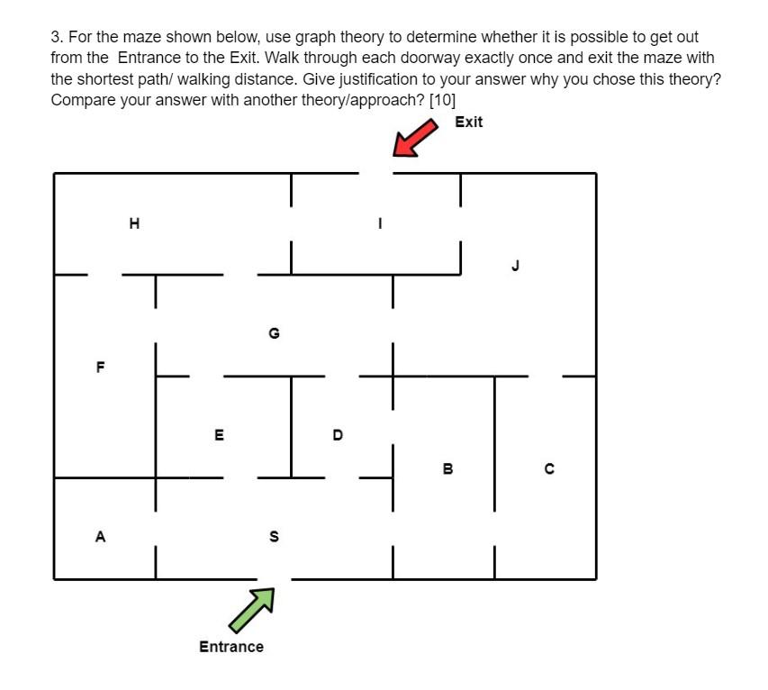 Solved 3. For the maze shown below, use graph theory to | Chegg.com