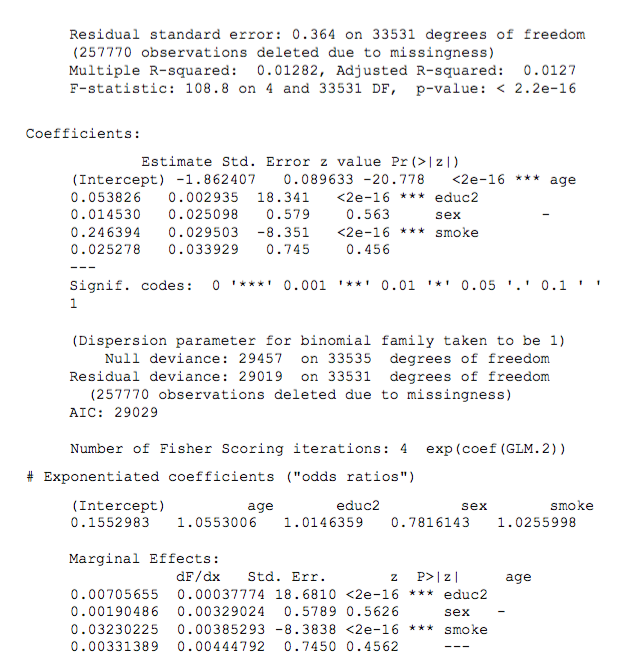 Solved 2. Limited Dependent Variable Models ( 60 points): | Chegg.com